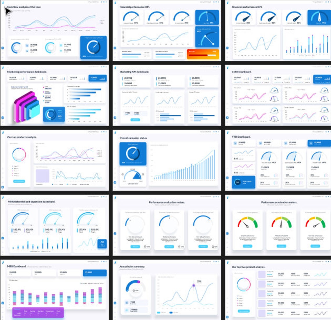 Animated KPI Dashboard Data Charts Powerpoint Template | Excel Editable ...