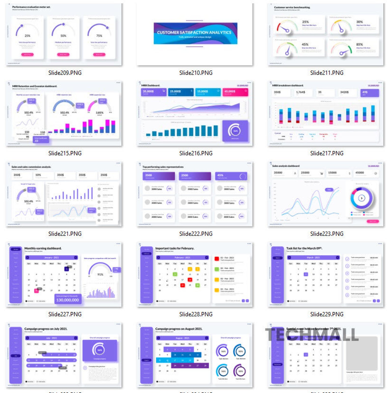 600+ Multipurpose KPI Data Charts Presentation Template | Excel ...