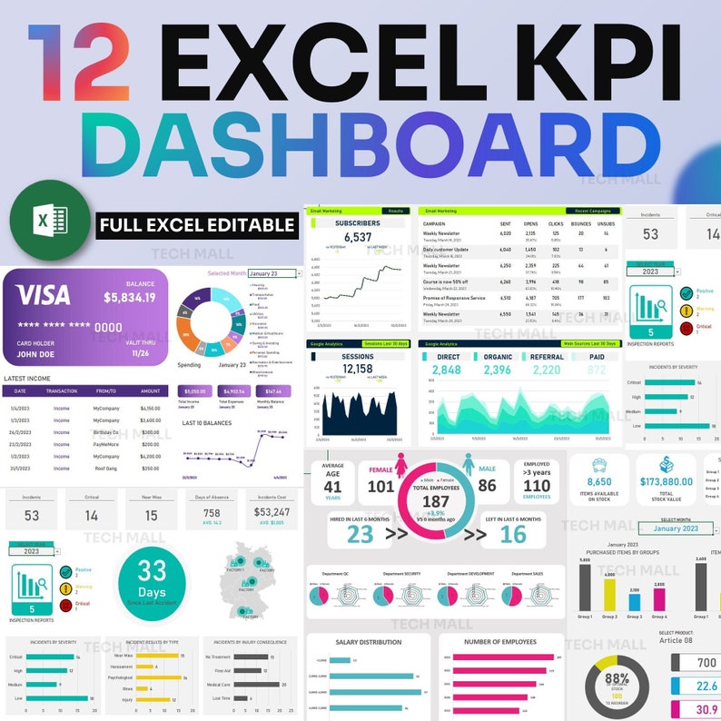 12 EXCEL KPI Dashboard Templates Fully Editable | MS Excel Edit | Ready ...