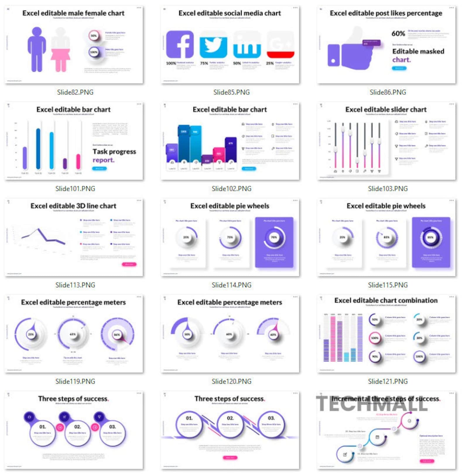 600+ Multipurpose KPI Data Charts Presentation Template | Excel ...