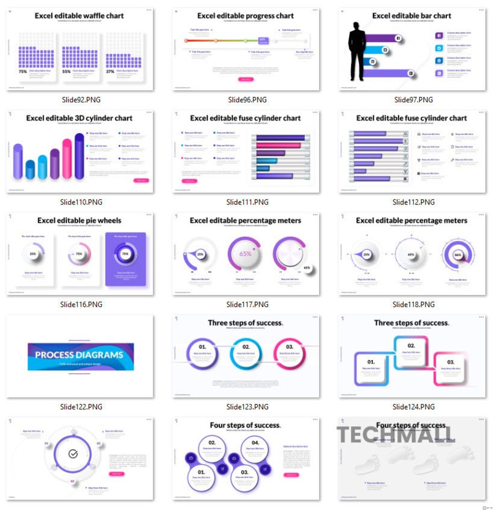 600+ Multipurpose KPI Data Charts Presentation Template | Excel ...