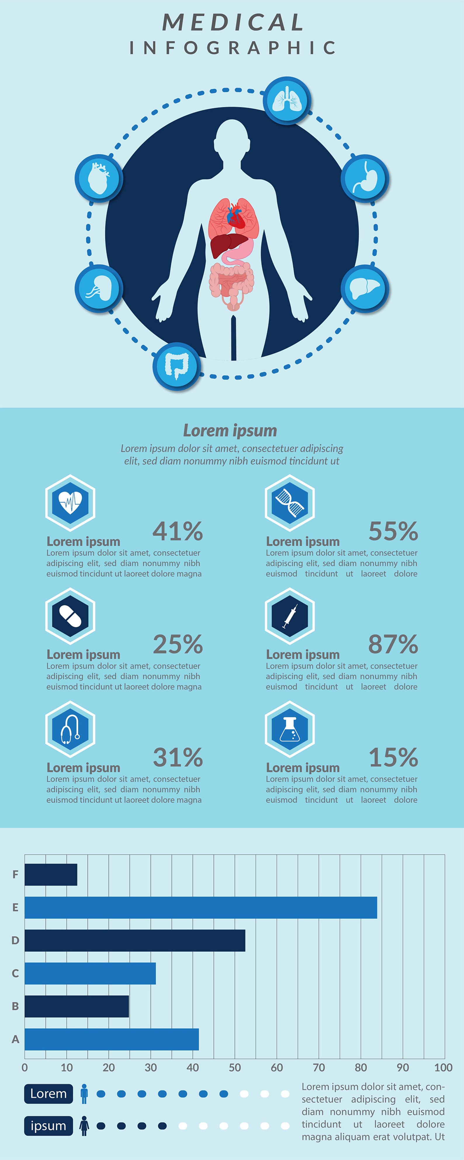 Medical Infographic Elements Data Visualization Vector Design Editable ...