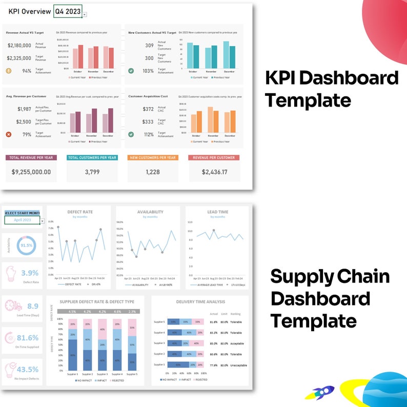 12 EXCEL KPI Dashboard Templates Fully Editable | MS Excel Edit | Ready ...
