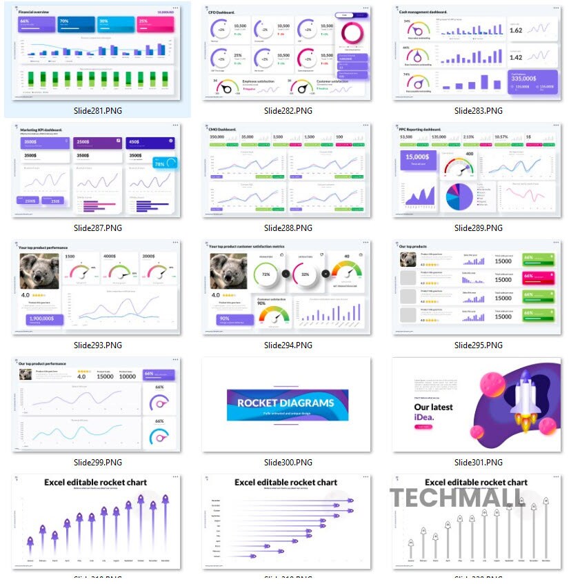 600+ Multipurpose KPI Data Charts Presentation Template | Excel ...