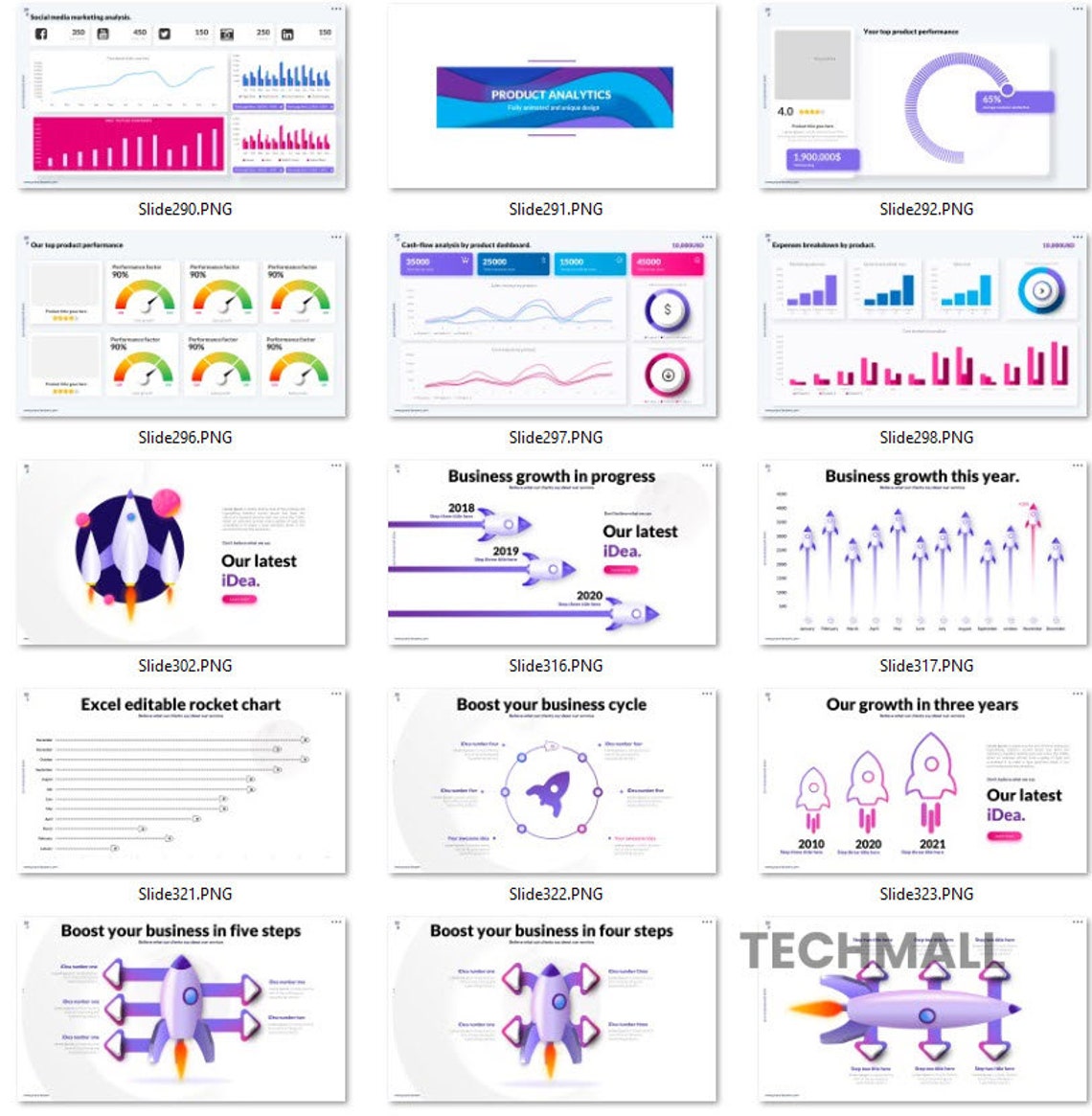 600 Multipurpose KPI Data Charts Presentation Template Excel Editable ...