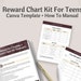 Editable Teen Reward Chart Canva Template, Chore Checklist, How to ...