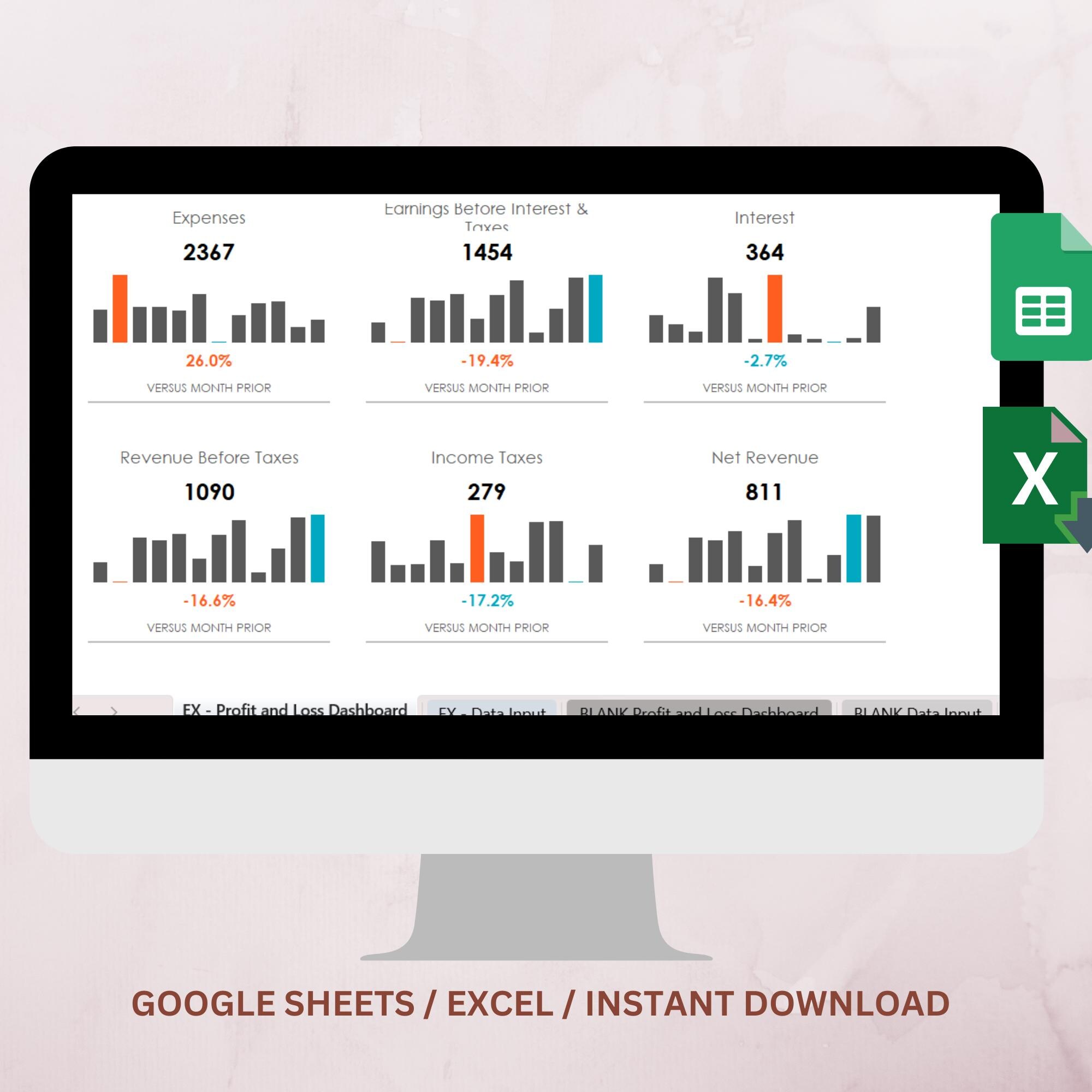 Profit & Loss Loss Dashboard, Breakdown Details Revenue Tracking Google ...