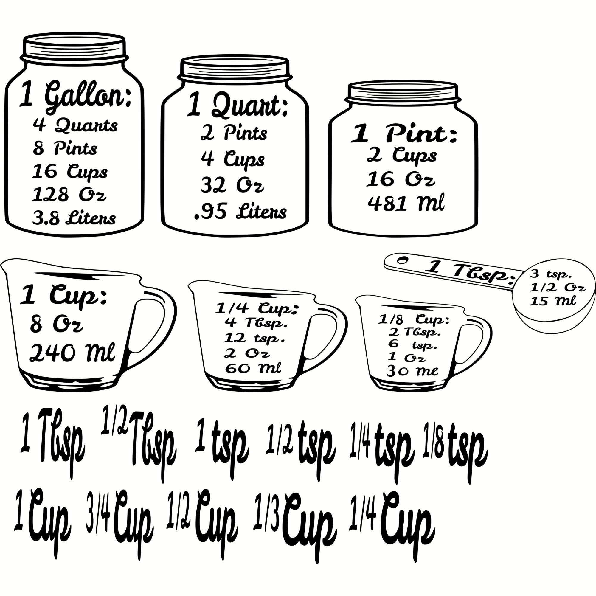 Kitchen Measurement Conversion Chart SVG, Kitchen Decor, Kitchen Sign ...