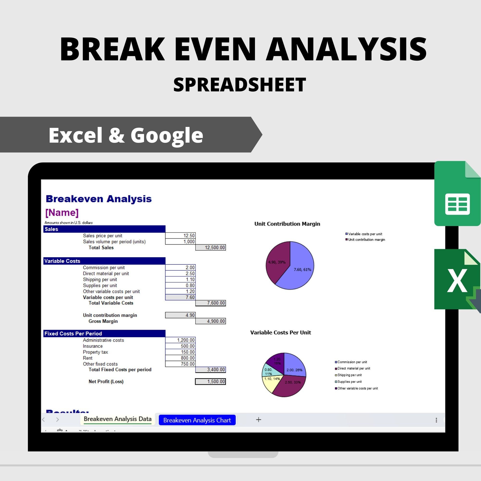 Break Even Analysis Chart Dashboard Comparison Google Spreadsheet Excel ...