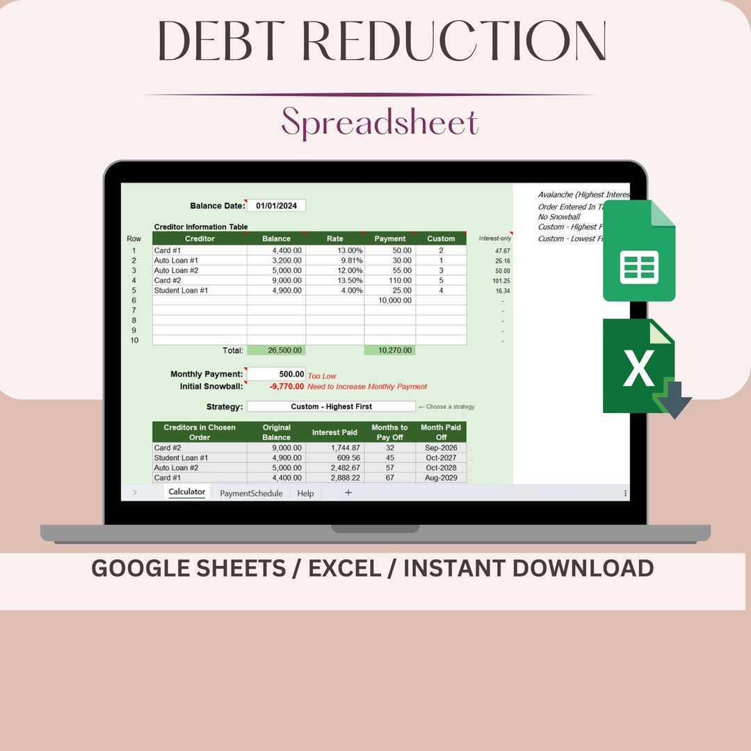 Debt Snowball Reduction Tracker Spreadsheet, Google Sheets, Excel ...