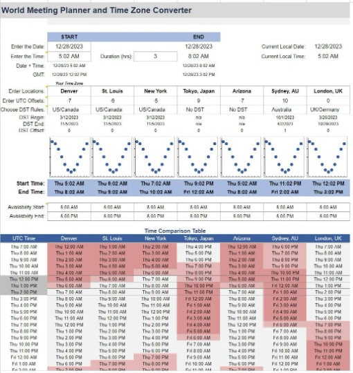 World Meeting Planner & Time Zone Converter Google Spreadsheet Office ...