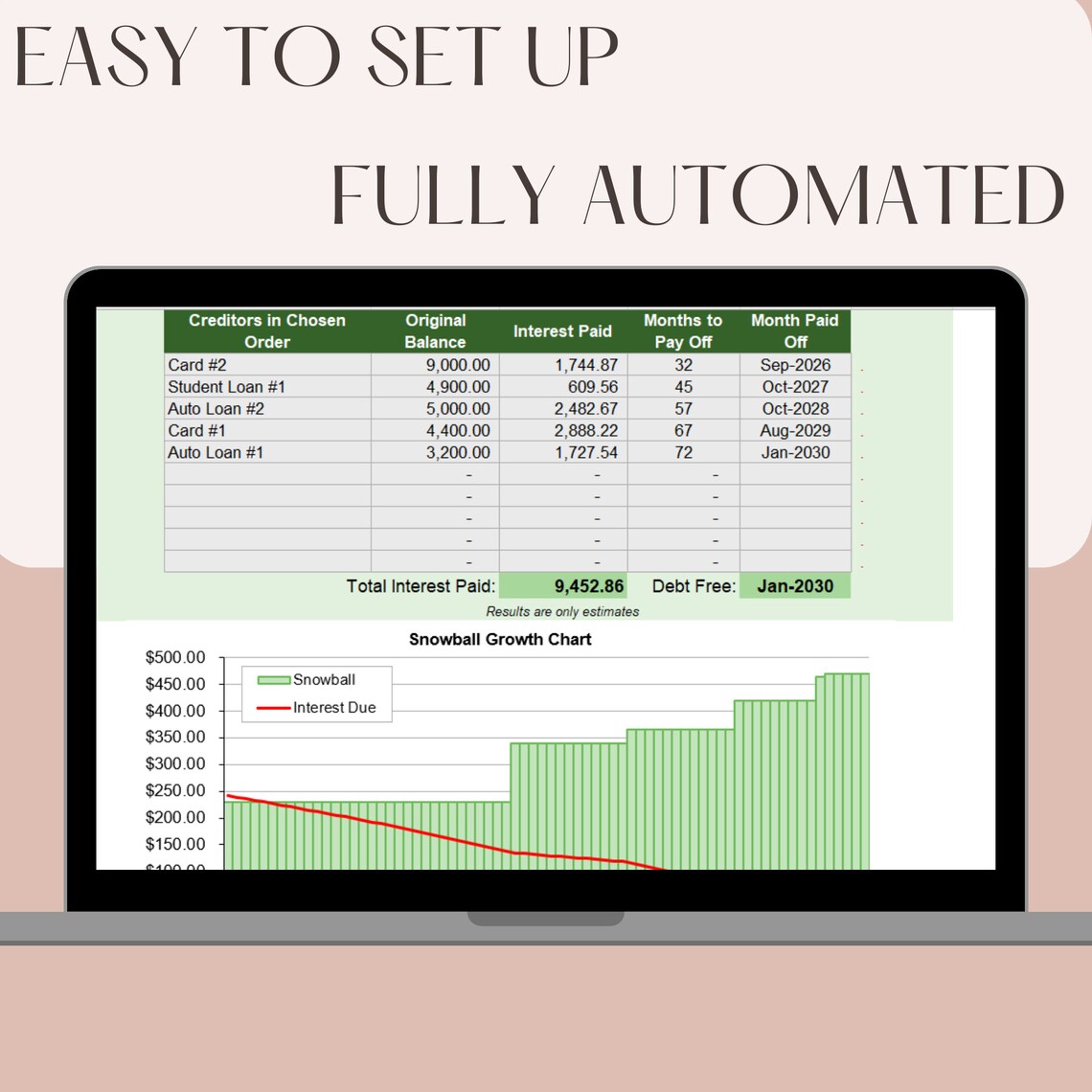 Debt Snowball Reduction Tracker Spreadsheet, Google Sheets, Excel ...