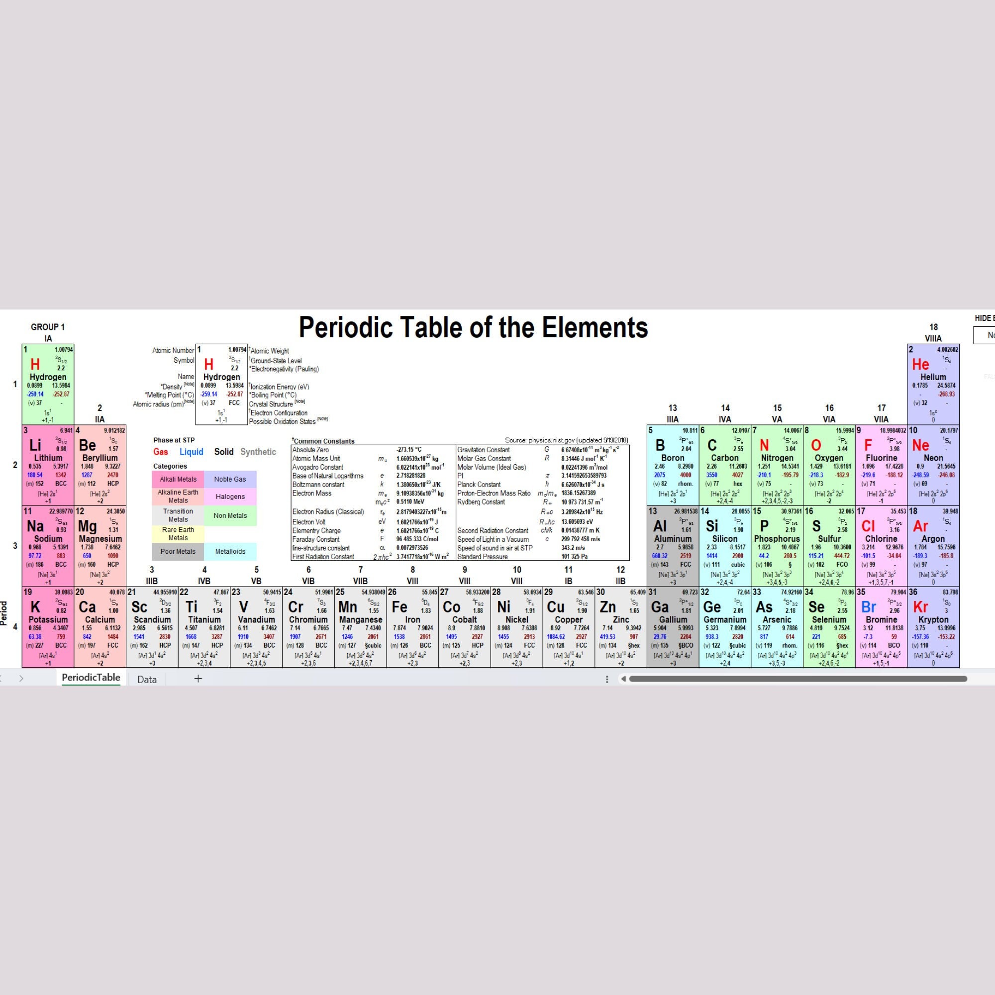 Periodic Table of the Elements Excel Worksheet Printable Periodic Table ...