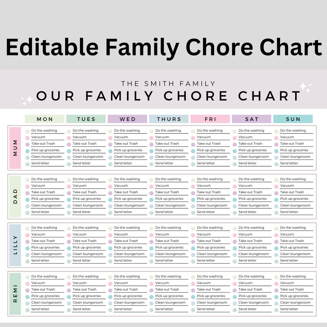 Editable Family Chore Chart, Edit in Canva Then Print, Use Over and ...