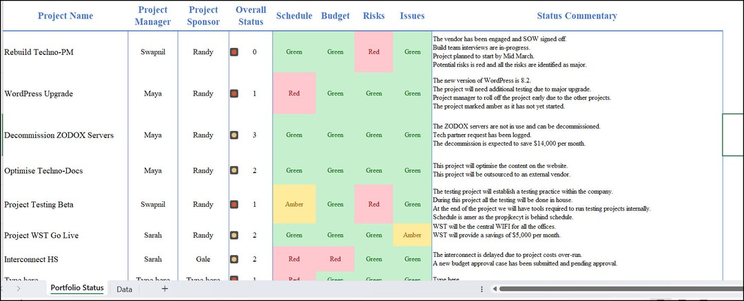 Project Portfolio List Tracking Detailed Tracker Management Google ...