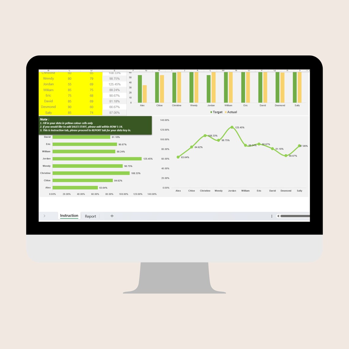 Sales Analysis Chart Excel Spreadsheet, Sales Metric Kpi's, Sales ...