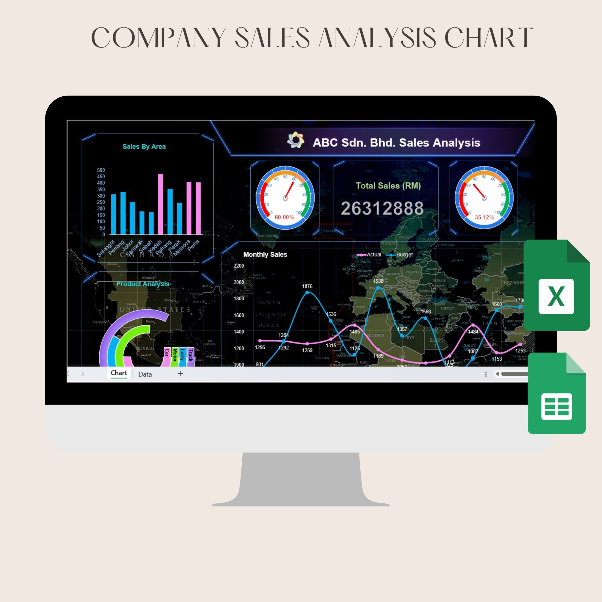 Company Sales Result Analysis Chart Excel Spreadsheet, Sales Metric Kpi ...