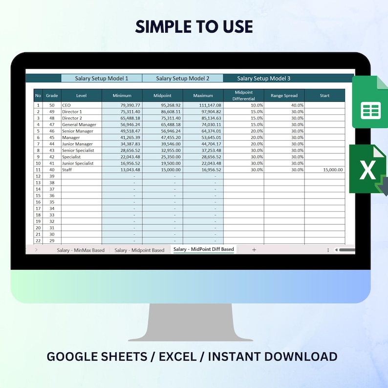 Salary Range Spreadsheet Template | HR Compensation Planning Tool | Excel Download | Salary Band ...