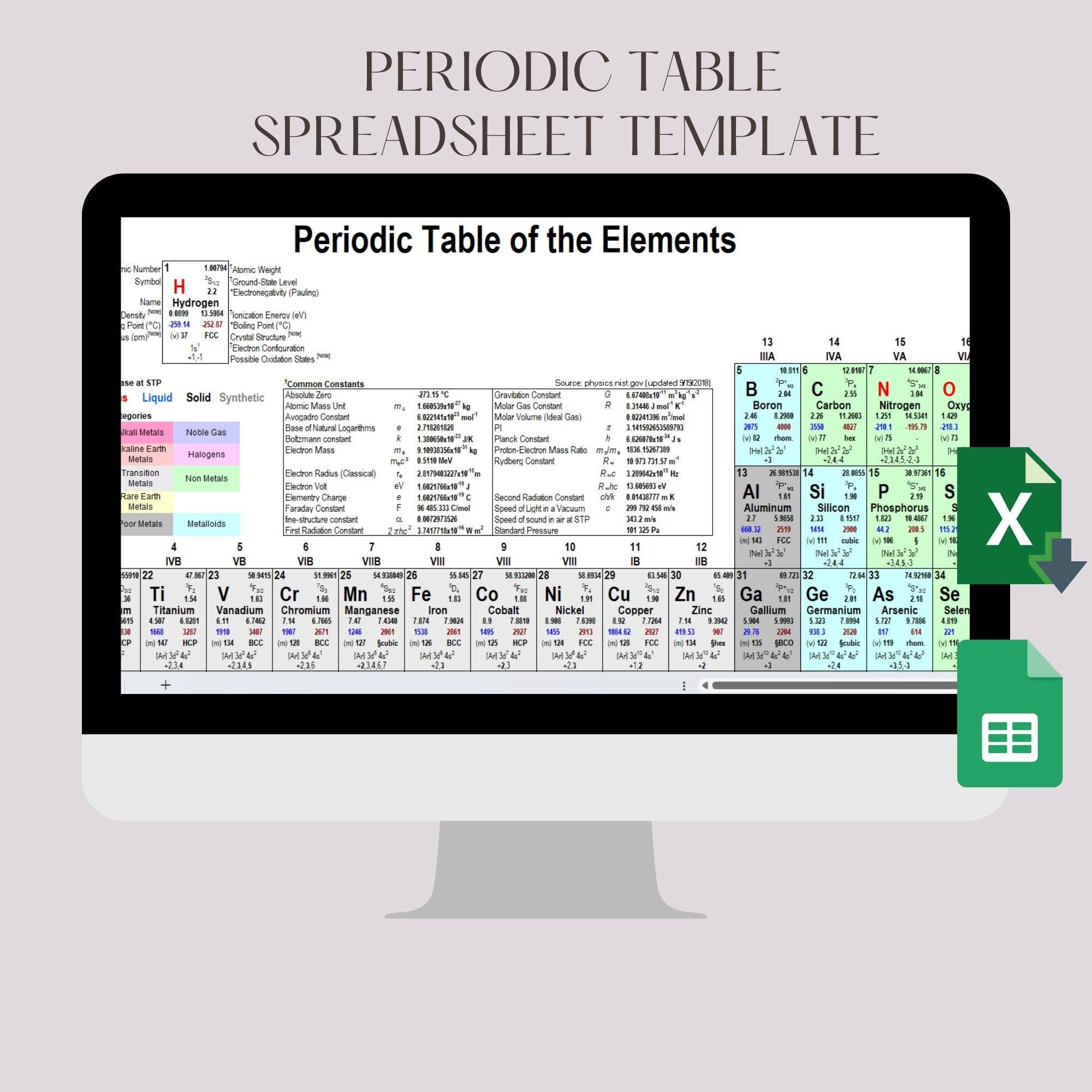Periodic Table of the Elements Excel Worksheet Printable Periodic Table ...