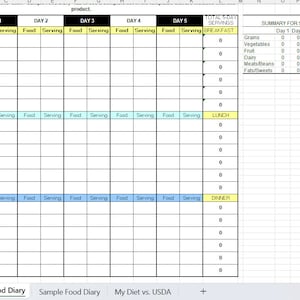 Nutrition Spreadsheet for Google Sheets, Food Group Diary Sheet, Excel ...