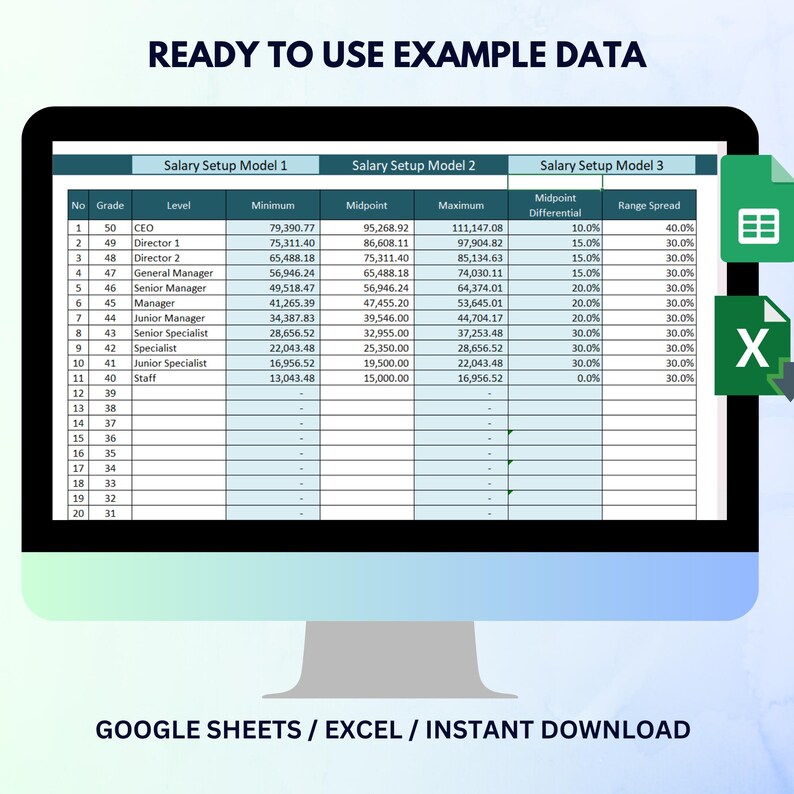 Salary Range Spreadsheet Template | HR Compensation Planning Tool ...