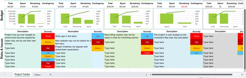 Project Management Dashboard Template, Excel Dashboard, Task Tracker ...