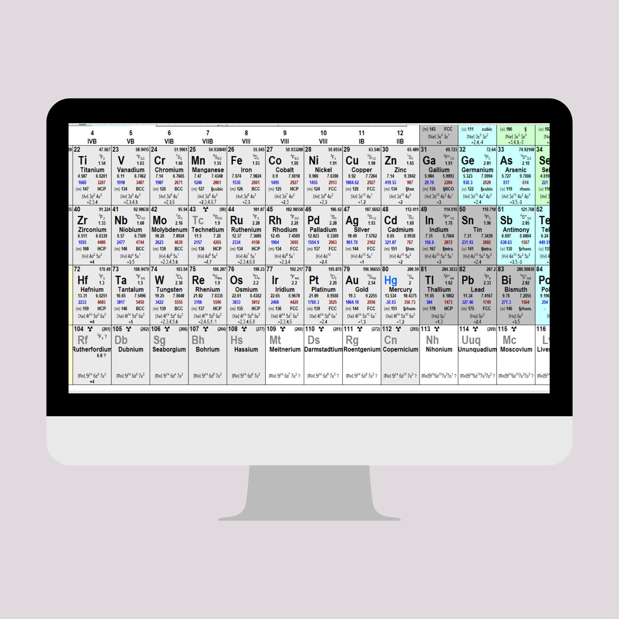 Periodic Table of the Elements Excel Worksheet Printable Periodic Table ...