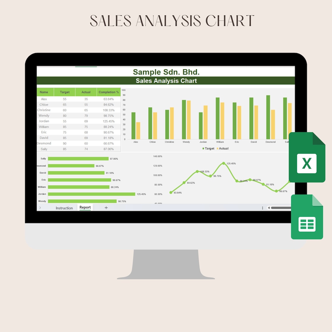 Sales Analysis Chart Excel Spreadsheet, Sales Metric Kpi's, Sales ...