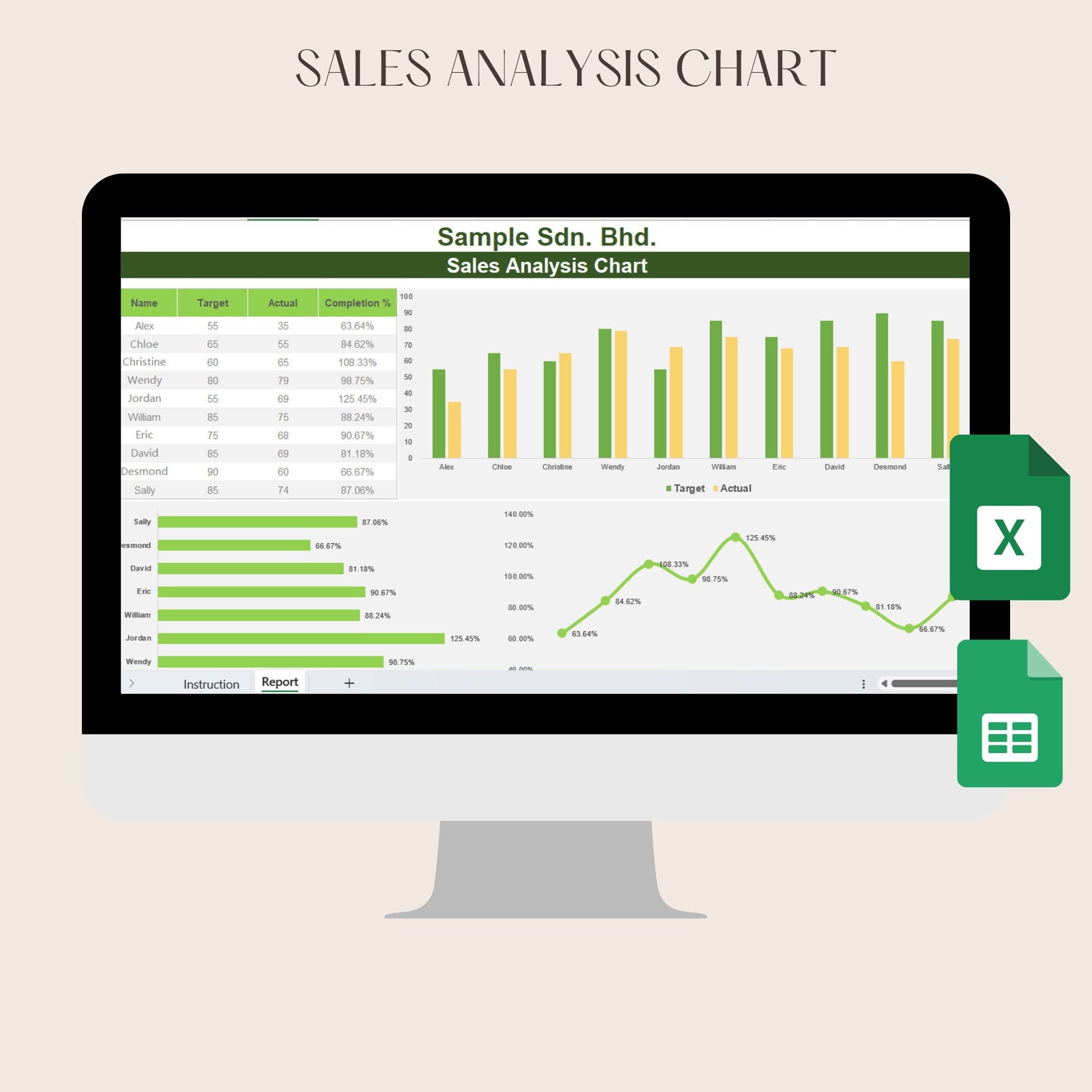 Sales Analysis Chart Excel Spreadsheet, Sales Metric Kpi's, Sales ...