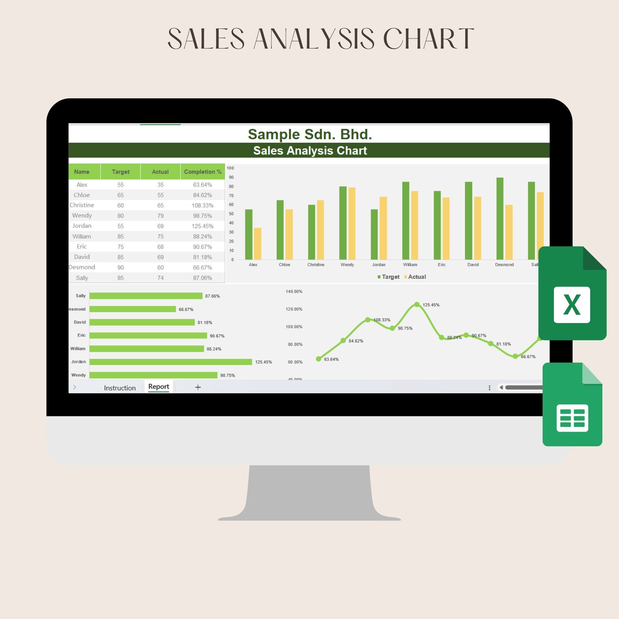 Sales Analysis Chart Excel Spreadsheet, Sales Metric Kpi's, Sales ...