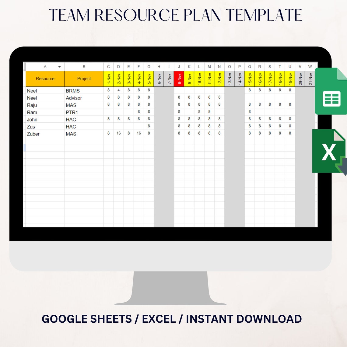 Team Resource Plan Tracking Detailed Tracker Management Google ...
