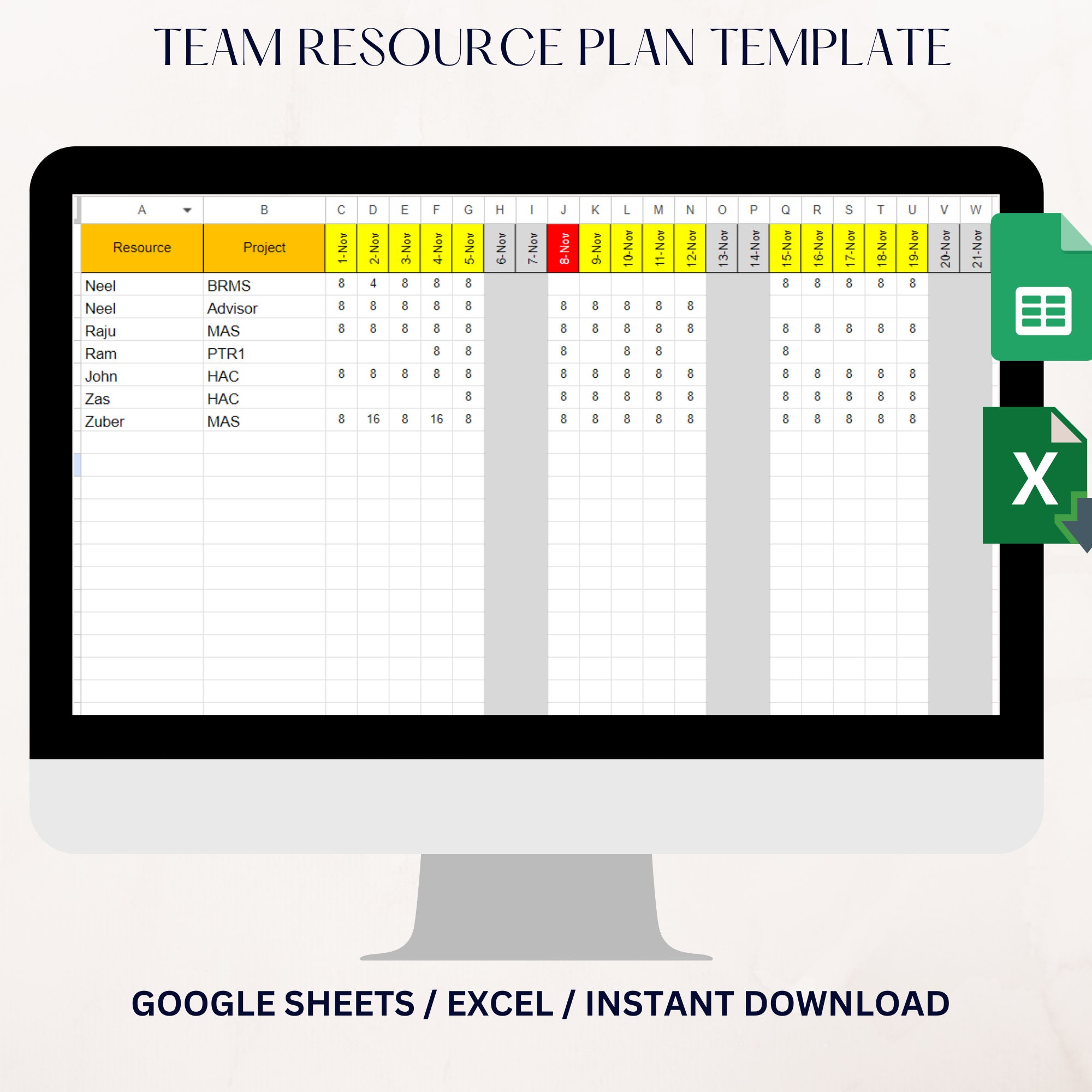 Team Resource Plan Tracking Detailed Tracker Management Google ...