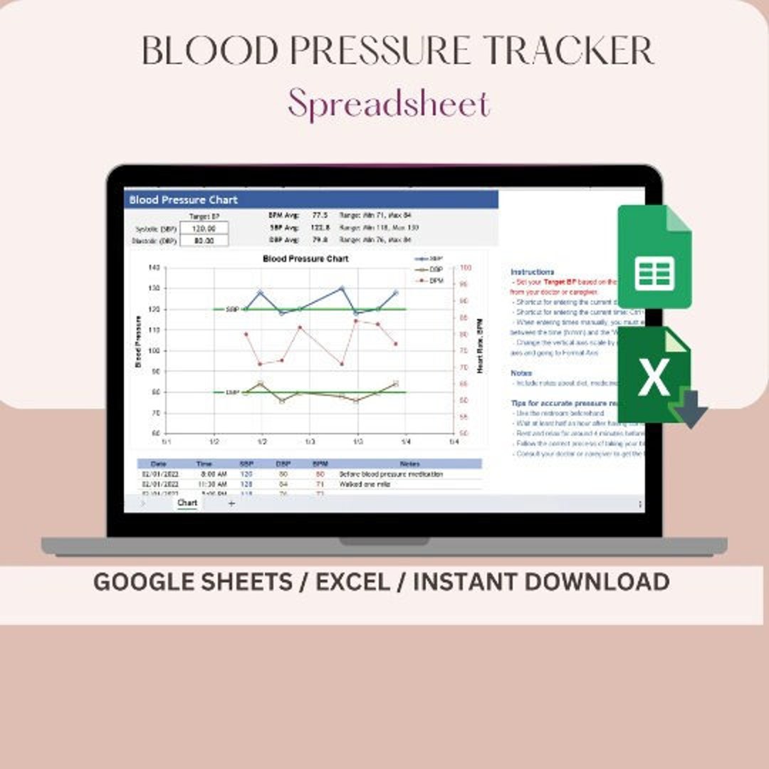 Blood Pressure Health Tracker Spreadsheet for Google Sheets, Excel ...