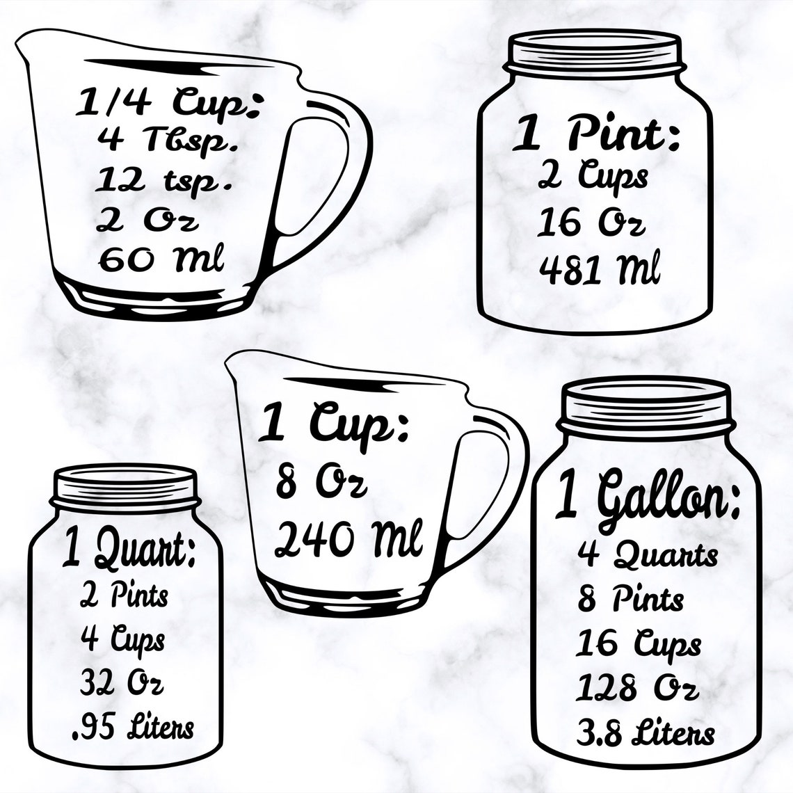 Kitchen Measurement Conversion Chart SVG, Kitchen Decor, Kitchen Sign ...