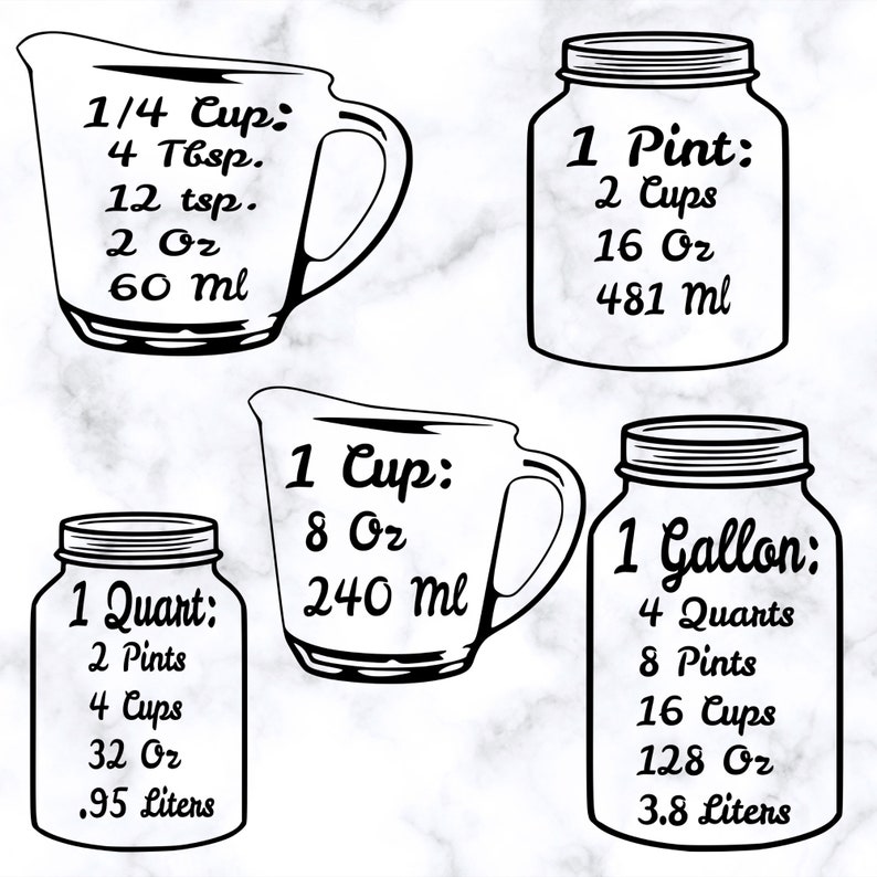 Kitchen Measurement Conversion Chart SVG, Kitchen Decor, Kitchen Sign ...