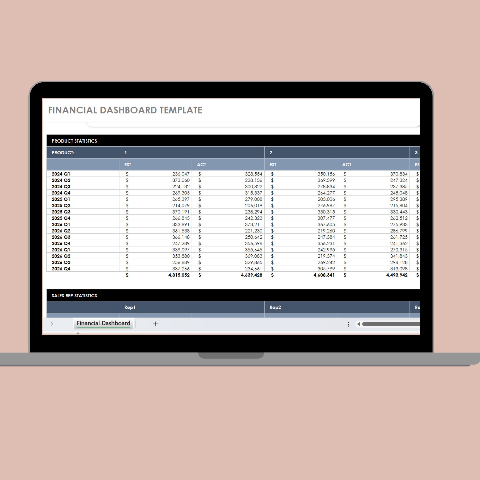 Financial Dashboard Business Excel Spreadsheet, Google Spreadsheet ...