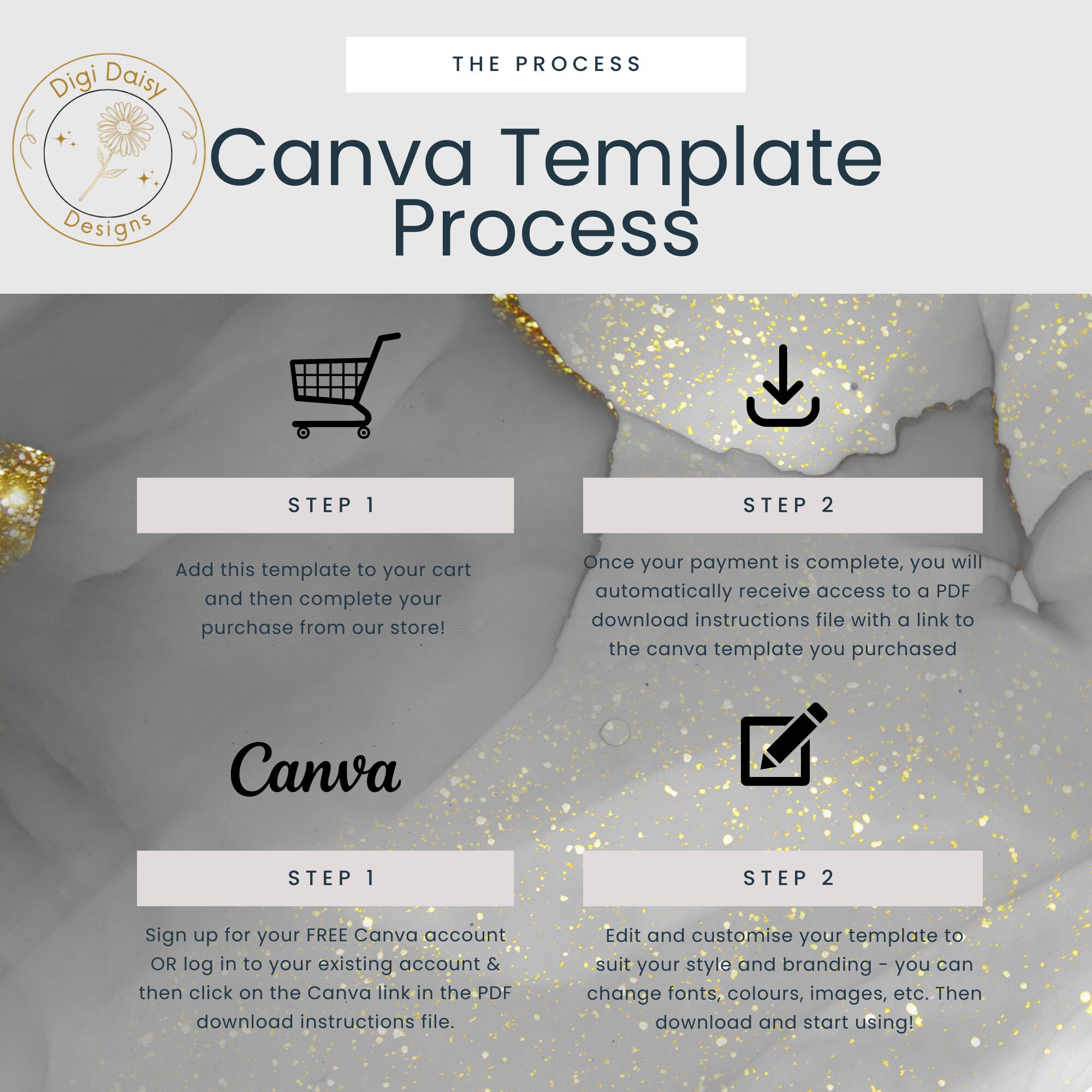 3 Step Roadmap Editable Canva Template | Roadmap | Lead Magnet | Freebie | Business Roadmap ...
