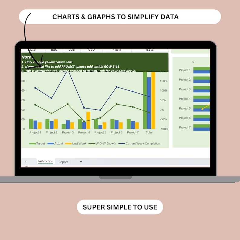 Project Analysis Dashboard Template, Excel Dashboard, Task Tracker ...