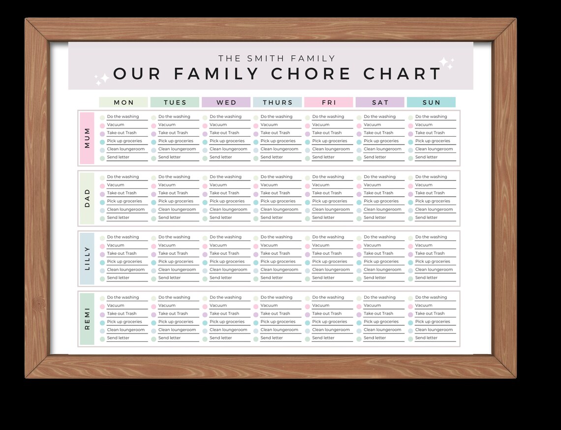 Editable Family Chore Chart, Edit in Canva Then Print, Use Over and ...