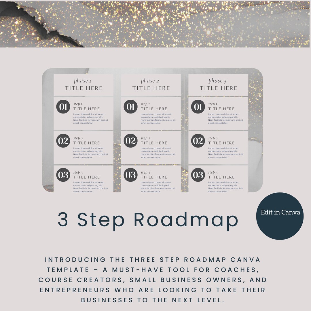 3 Step Roadmap Editable Canva Template | Roadmap | Lead Magnet ...