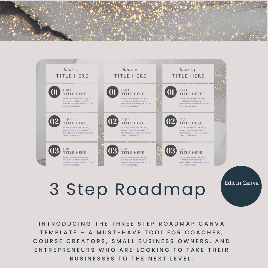 3 Step Roadmap Editable Canva Template | Roadmap | Lead Magnet | Freebie | Business Roadmap ...
