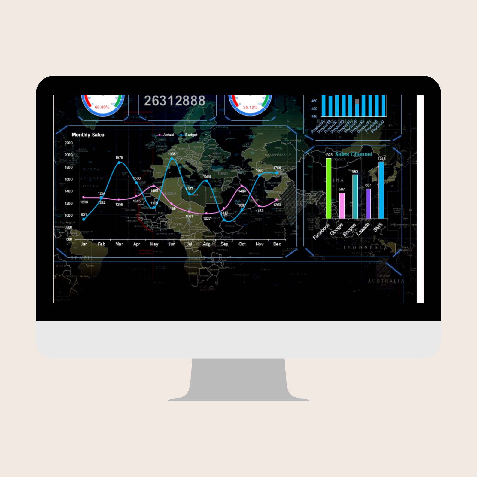 Company Sales Result Analysis Chart Excel Spreadsheet, Sales Metric Kpi ...