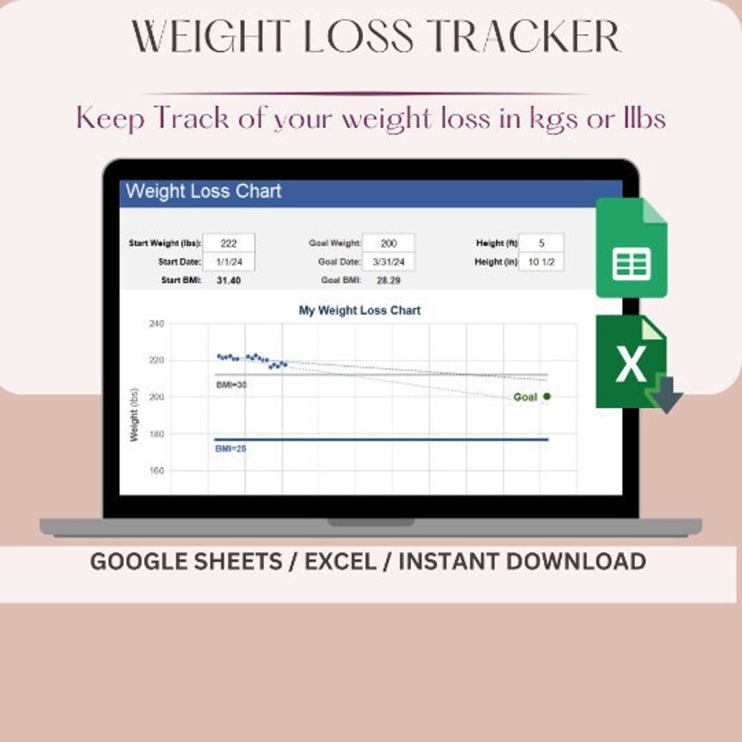 Weight Loss Tracker Spreadsheet for Google Sheets, Weight Loss Planner ...