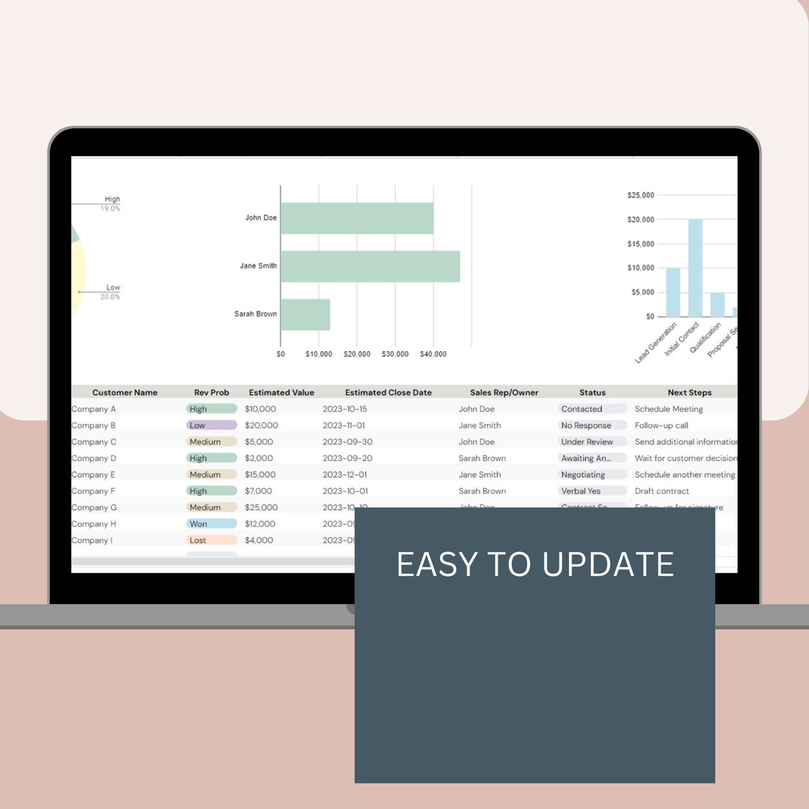 Sales Pipeline Tracker Spreadsheet, Lead Management, Customer Tracker ...