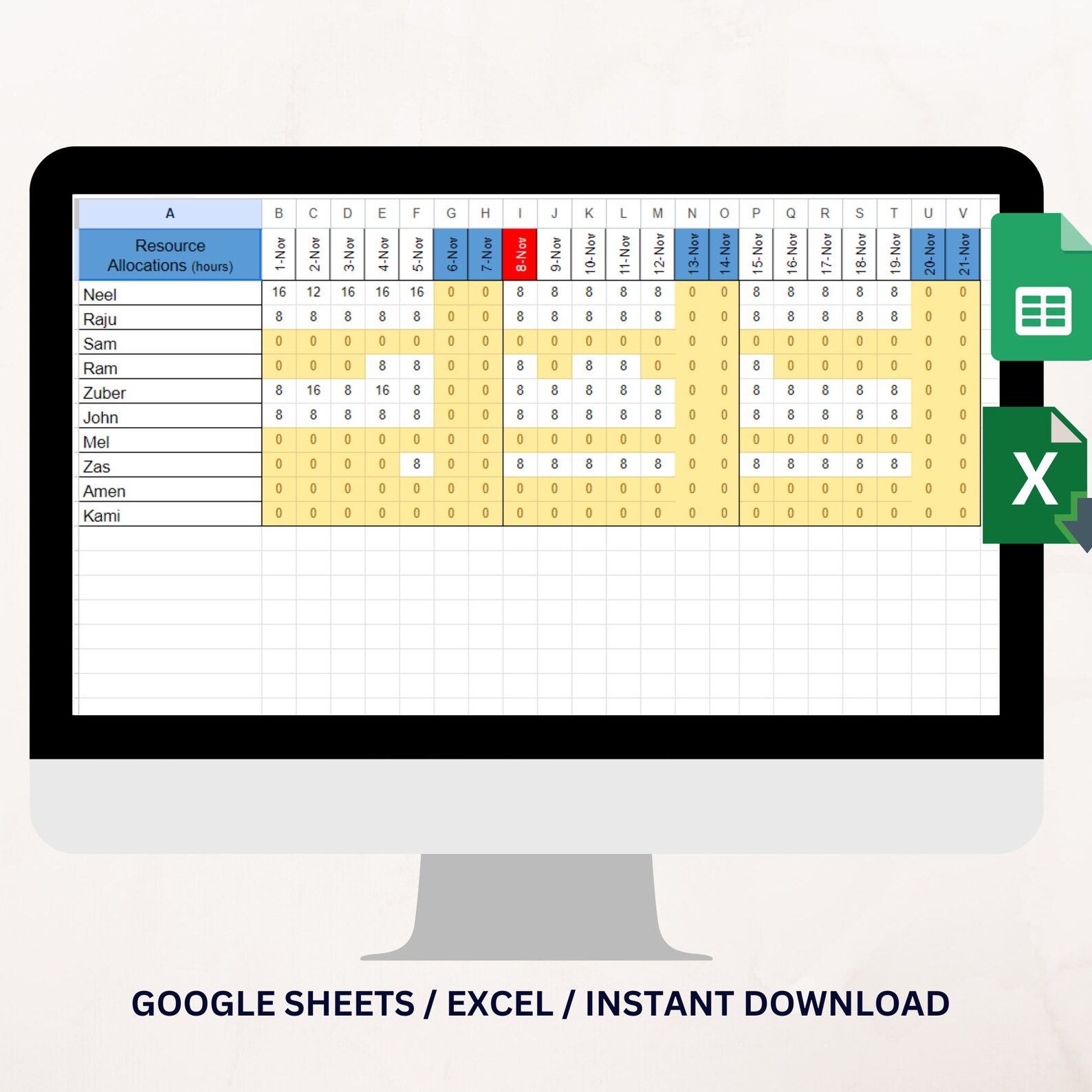 Team Resource Plan Tracking Detailed Tracker Management Google ...