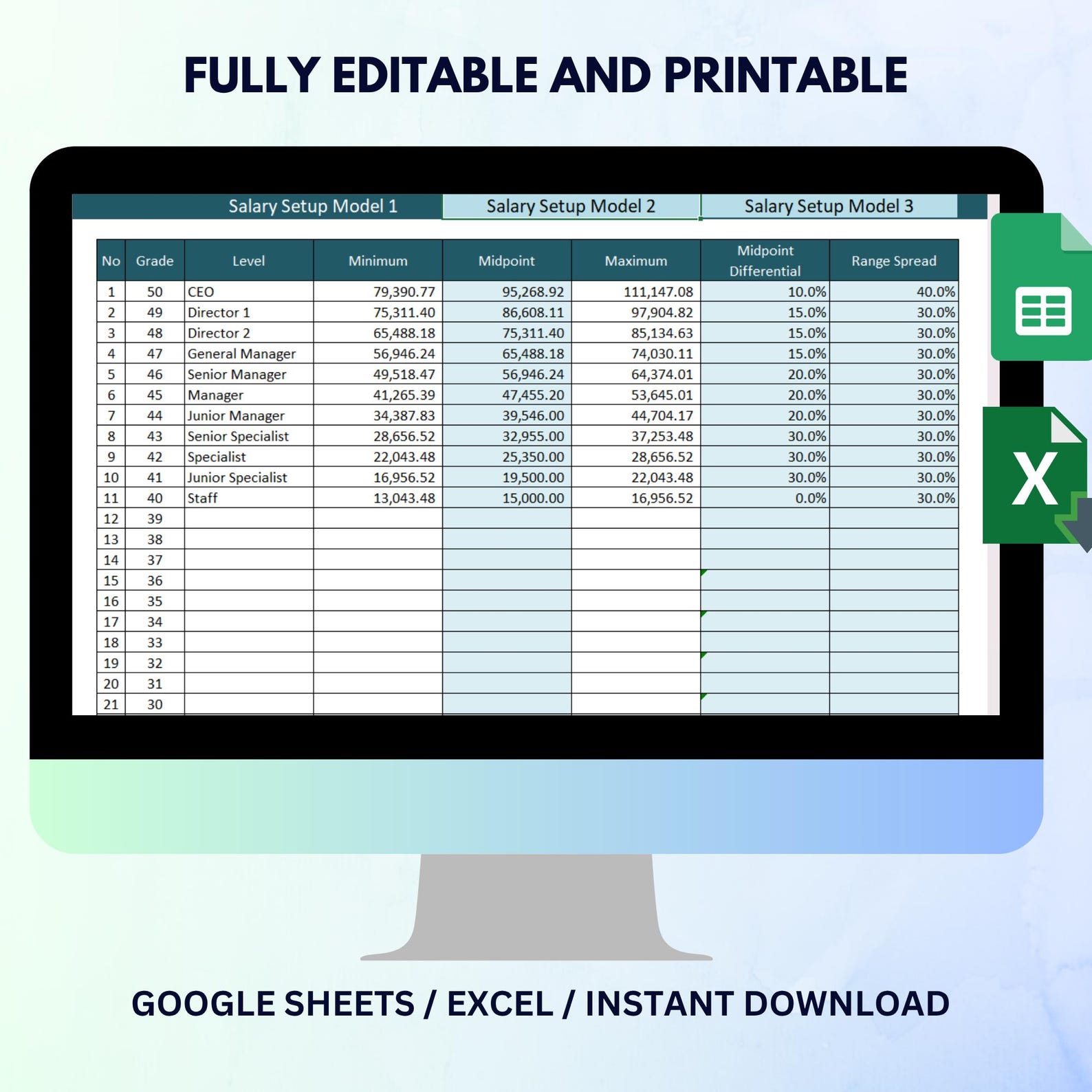 Salary Range Spreadsheet Template | HR Compensation Planning Tool ...