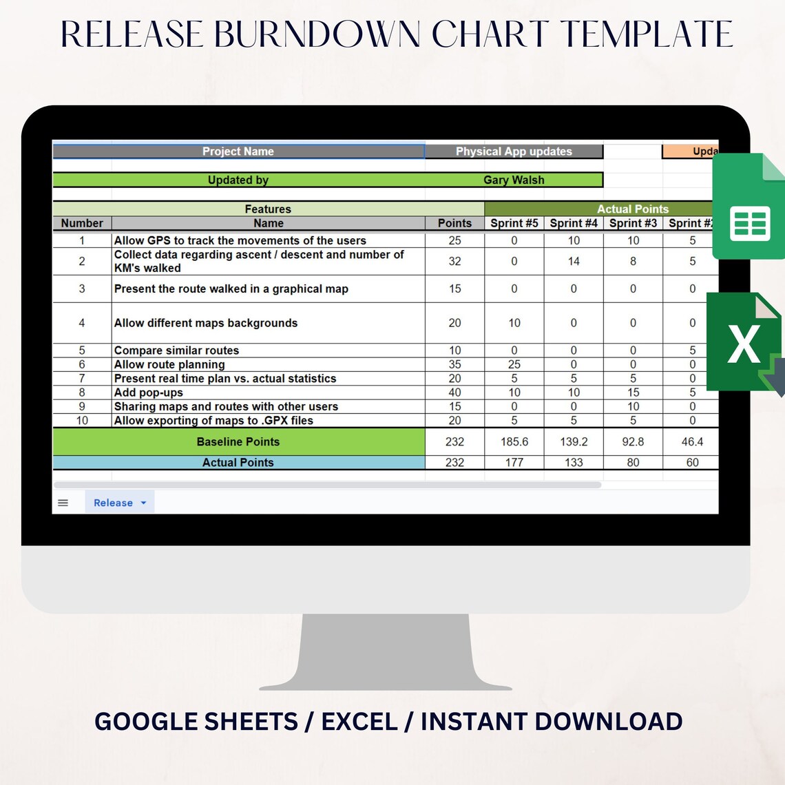 Release Burndown Chart Excel Template, Agile Project Management Tools ...