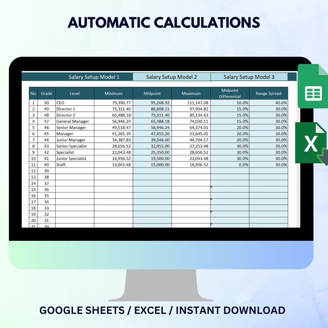 Salary Range Spreadsheet Template | HR Compensation Planning Tool ...