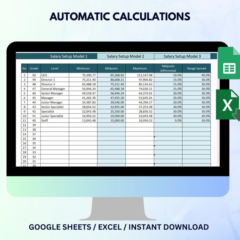 Salary Range Spreadsheet Template | HR Compensation Planning Tool ...