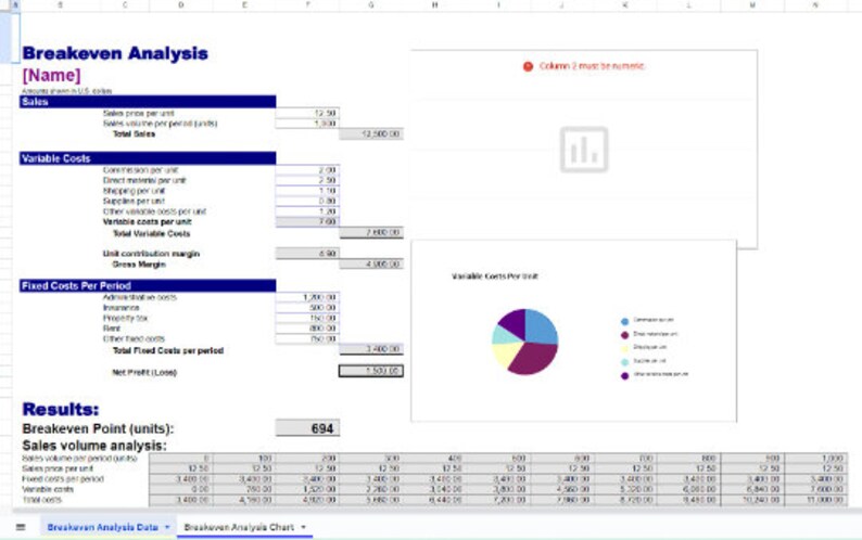 Break Even Analysis Chart Dashboard Comparison Google Spreadsheet Excel ...